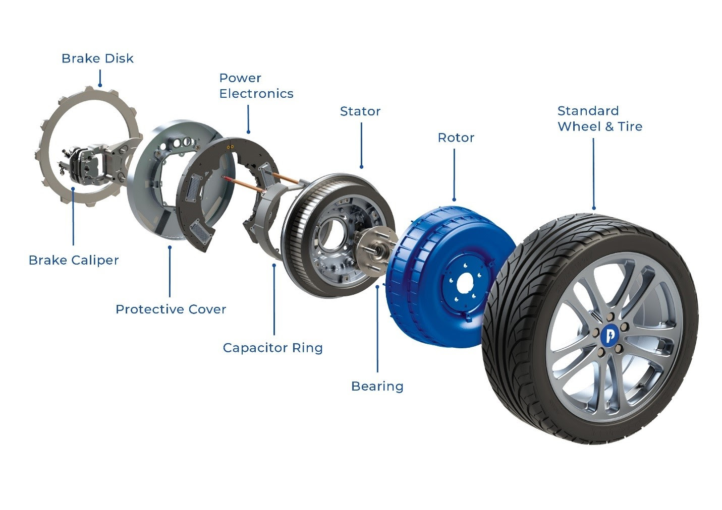 E-shuttle Fisker Orbit receives Protean eDrive tech - electrive.com