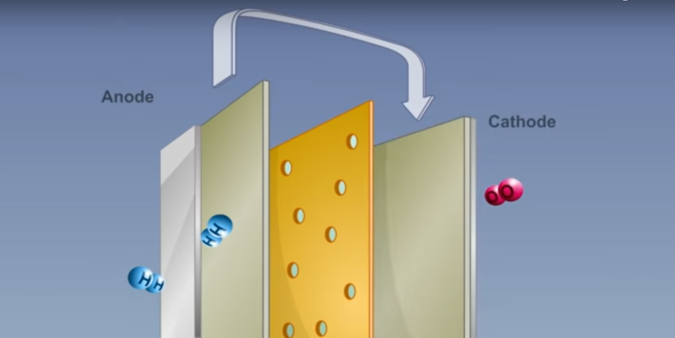 HyPoint teams up with BASF on fuel cell aviation - electrive.com