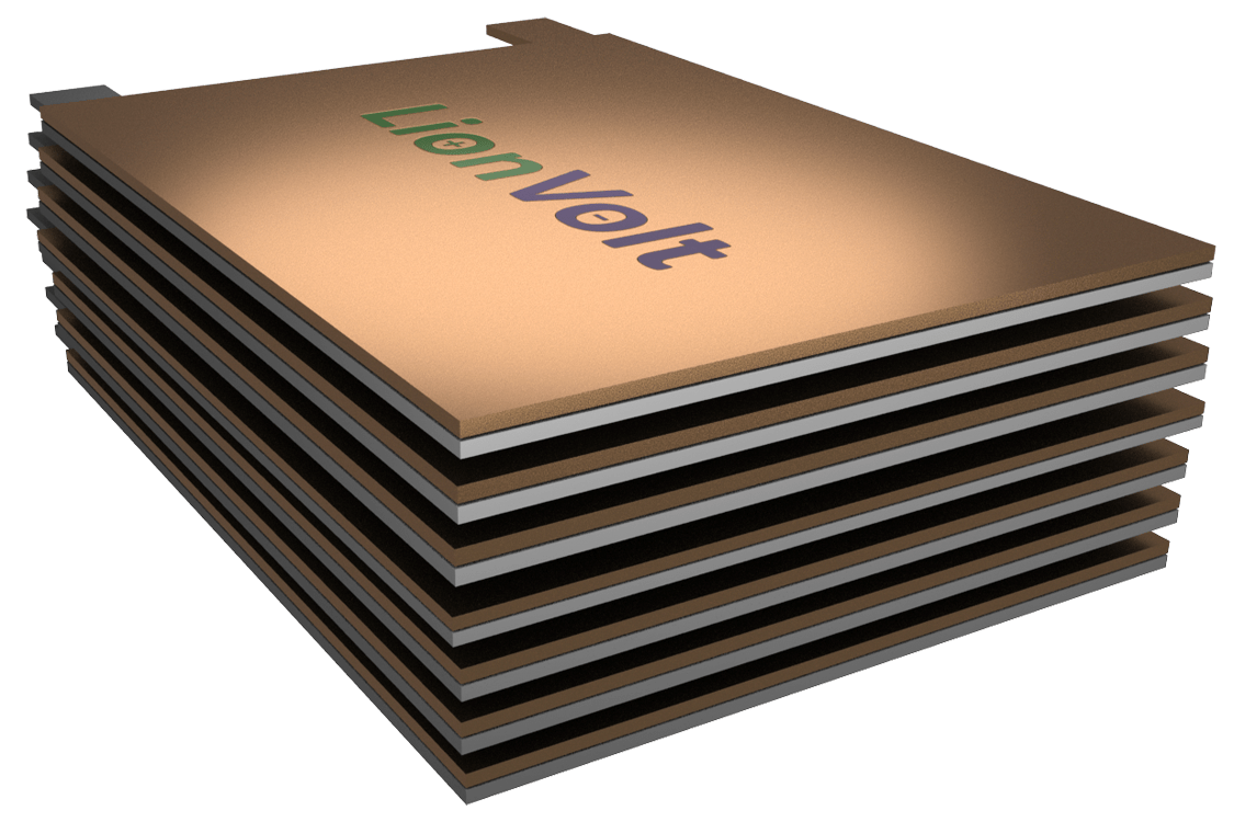 LionVolt wants to build cells for solid-state batteries in Scotland ...