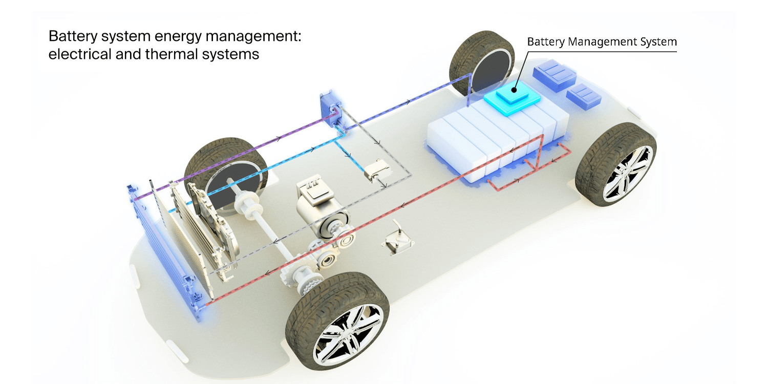 Marelli presents wireless BMS - electrive.com