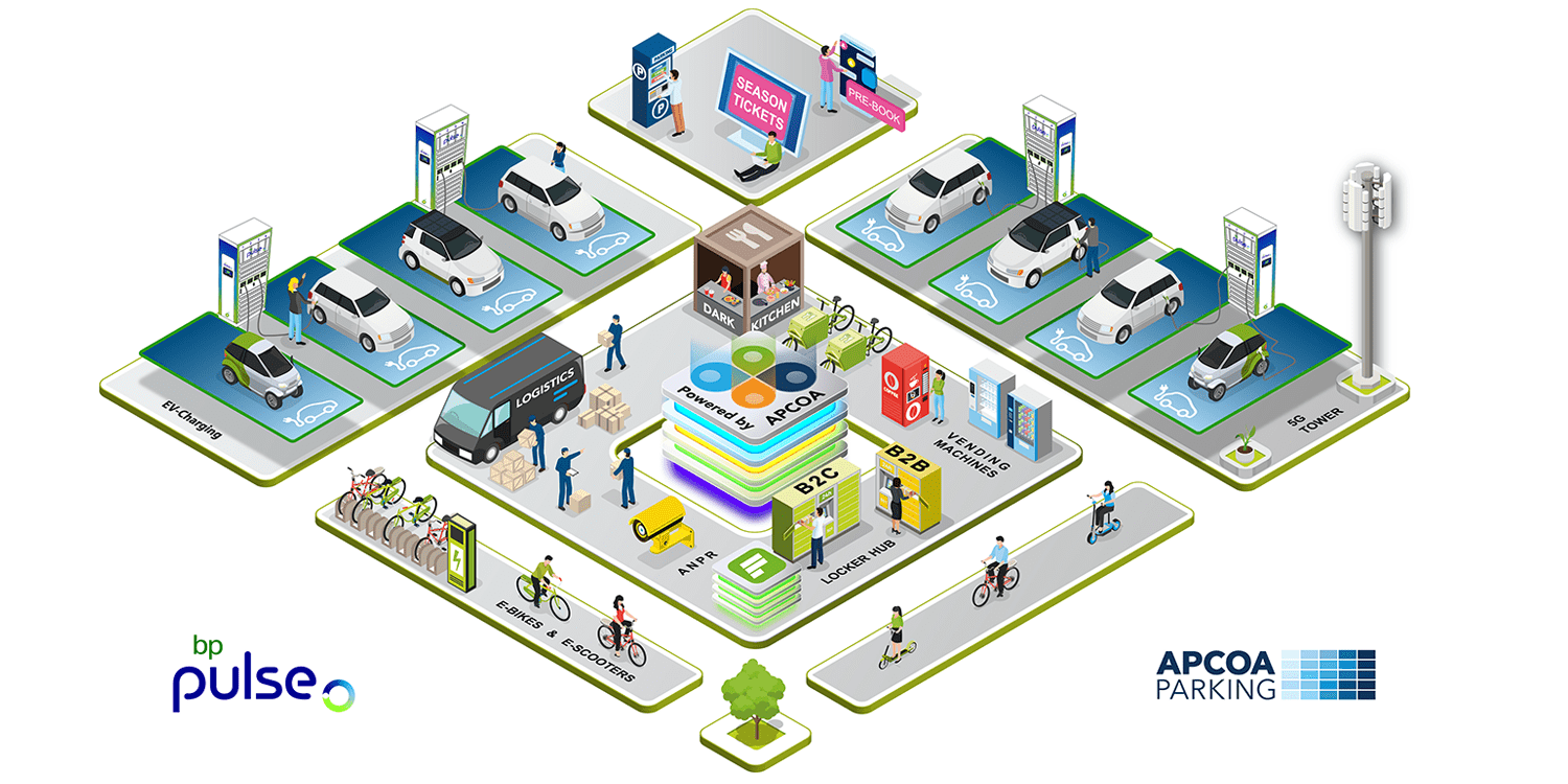 BP Pulse and Apcoa to build 100 charging hubs in Europe - electrive.com