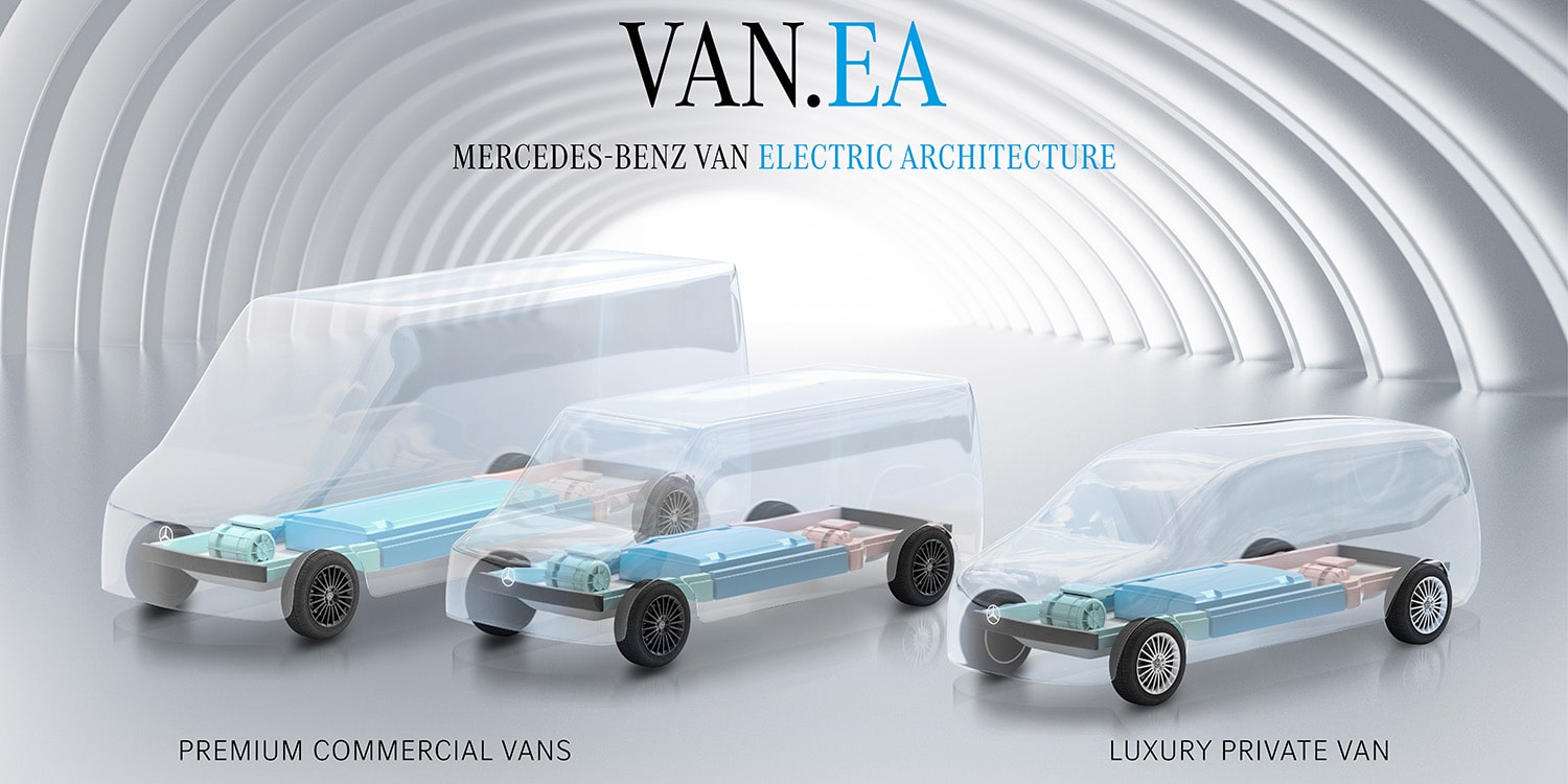 Mercedes-Benz launches Van Electric Architecture - electrive.com