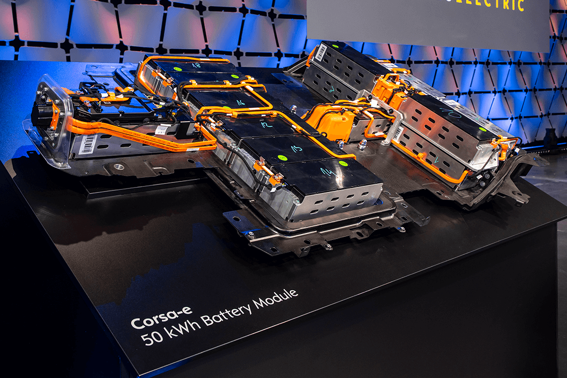 Alternative Battery Technologies Roadmap 2030+ - electrive.com