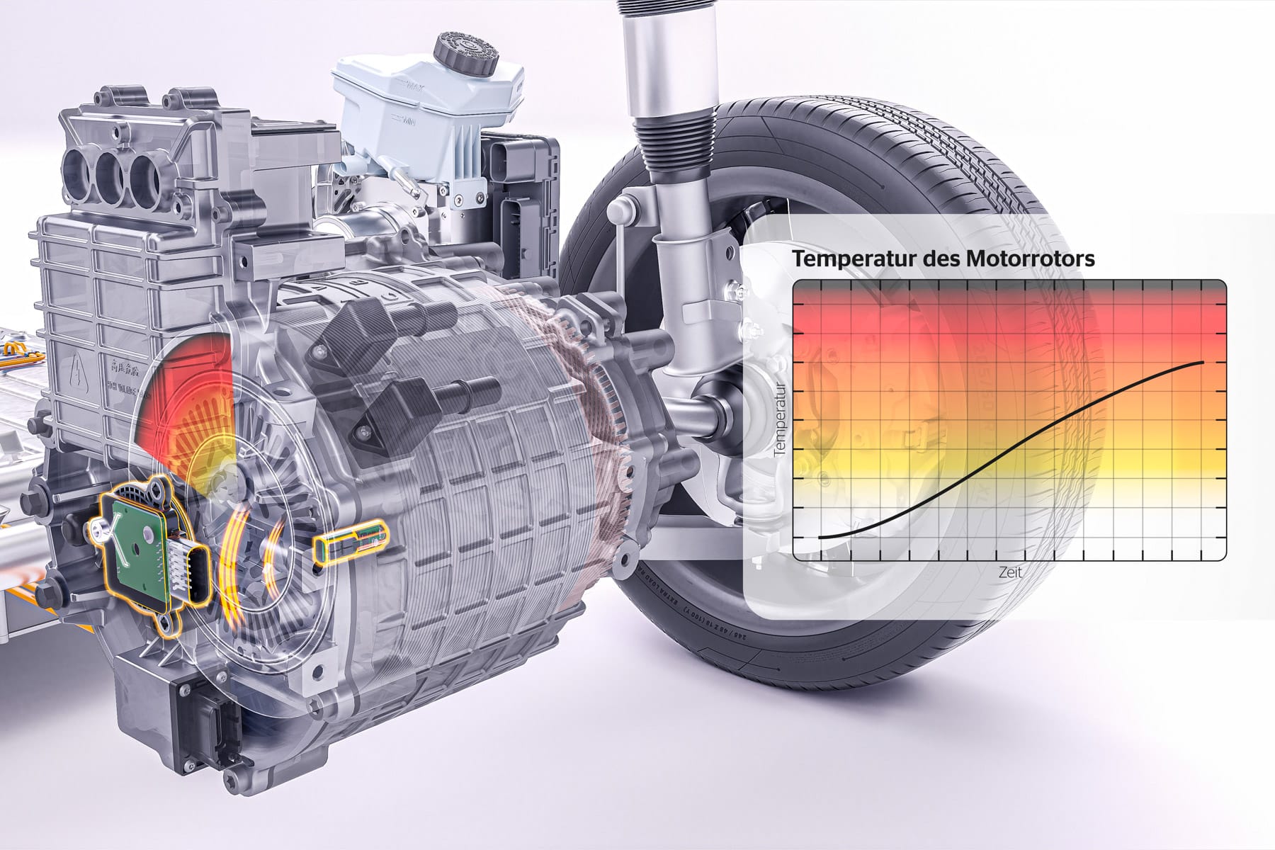 Continental presents temperature sensor for electric motor rotors ...
