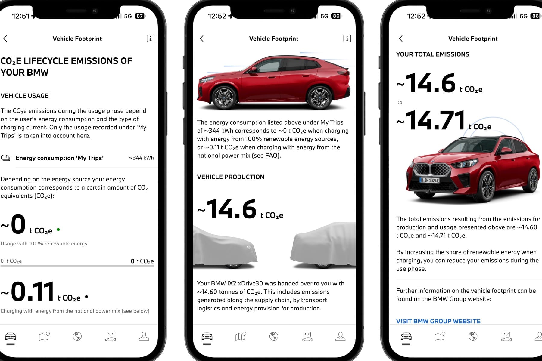 My BMW App to gain carbon footprint dashboard - electrive.com